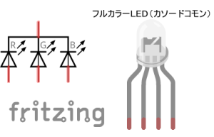 超簡単！ 電子工作教室「光を自在に操ろう！」フルカラーLED | Studio-Doit 電子工作教室