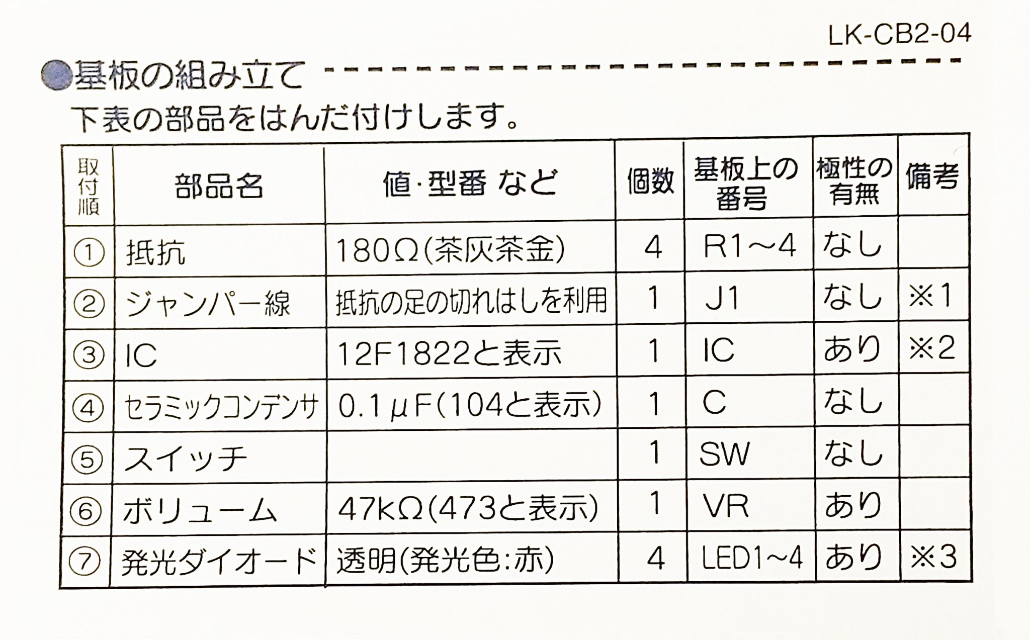 ELEKIT「LED順送り点灯キット」を作ってみた | Studio-Doit 電子工作教室